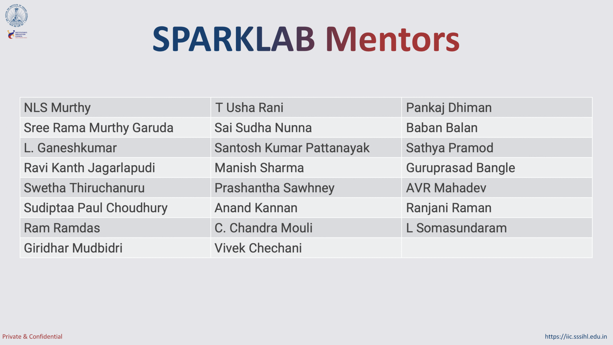 🌟 SPARKLAB 1.0 - Mentors Meetup: Igniting the Spirit of Innovation - SSSIHL-IIC Microsite